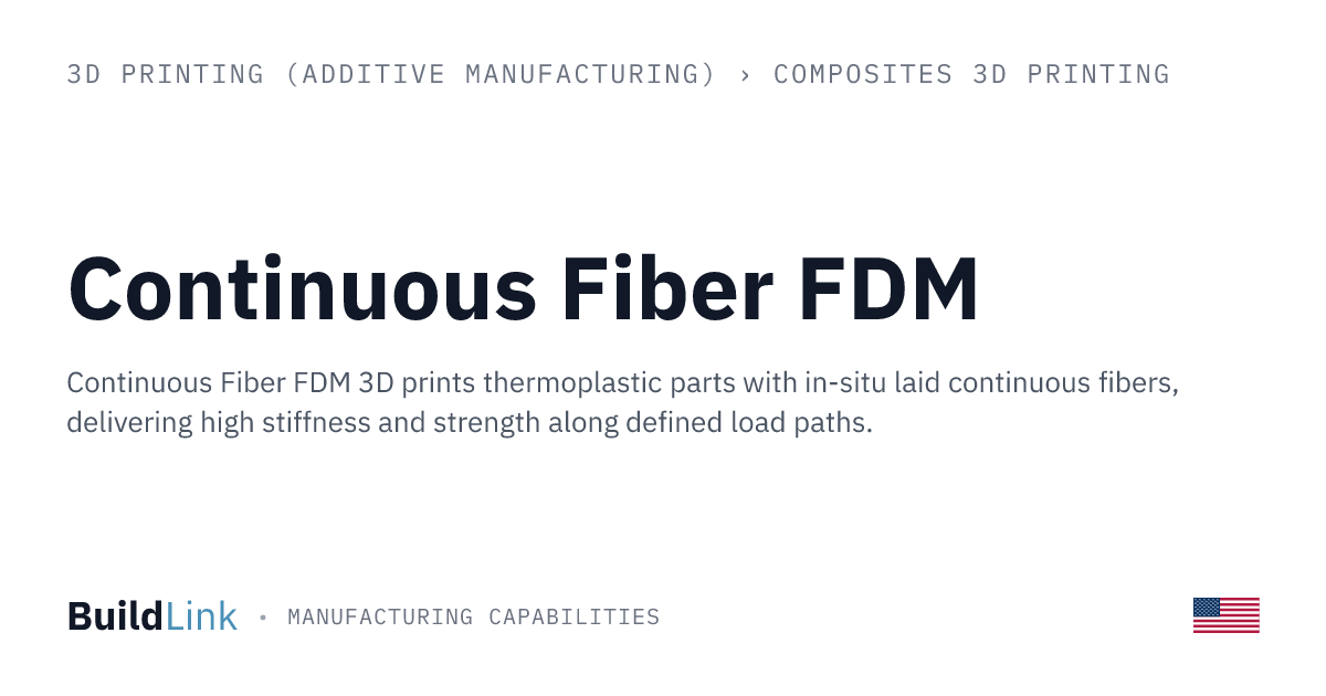 Continuous Fiber FDM - Manufacturing Capabilities - BuildLink