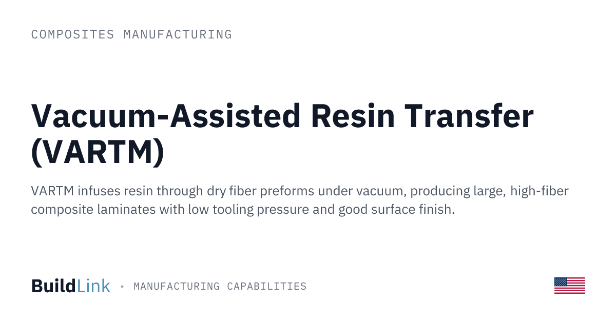 Vacuum-Assisted Resin Transfer (VARTM) - Manufacturing Capabilities ...
