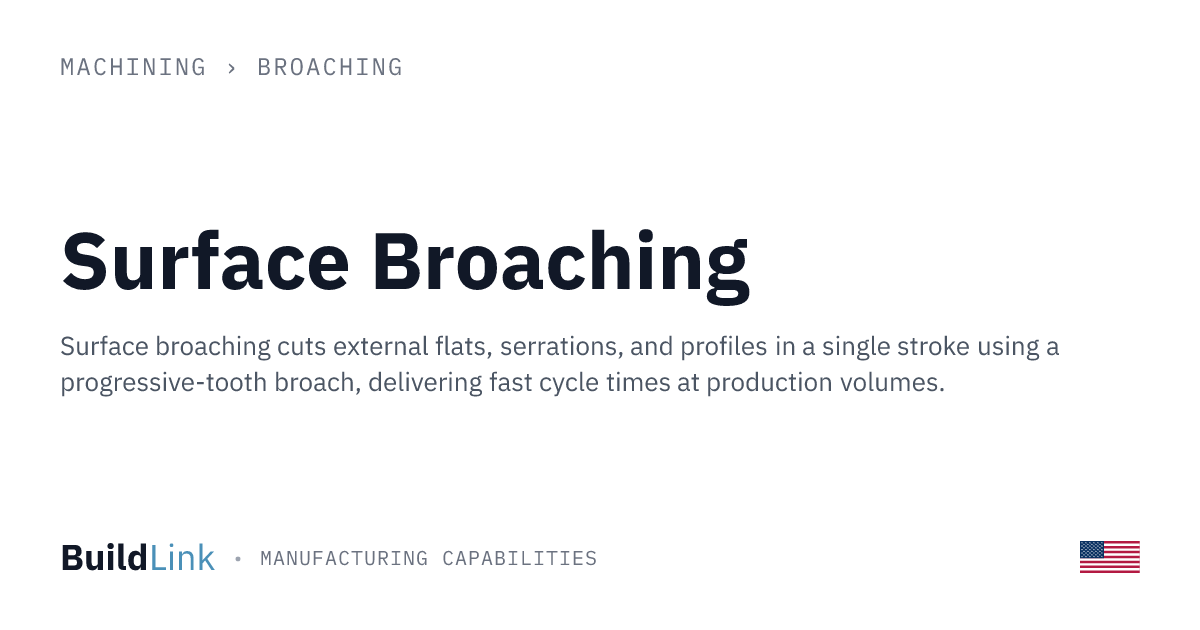 Surface Broaching - Manufacturing Capabilities - BuildLink