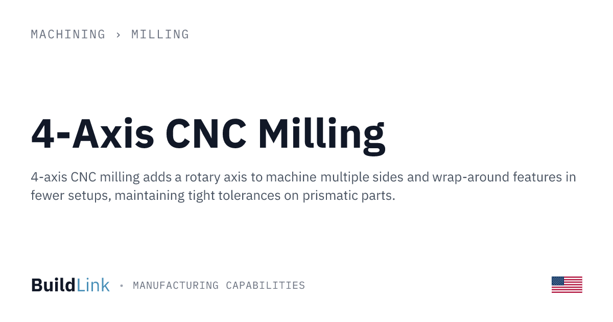 4-Axis CNC Milling - Manufacturing Capabilities - BuildLink